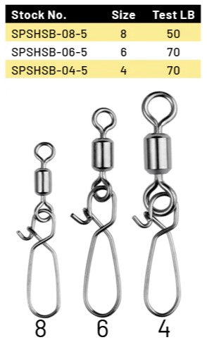 Spro Power Swivel With Hyper Snap