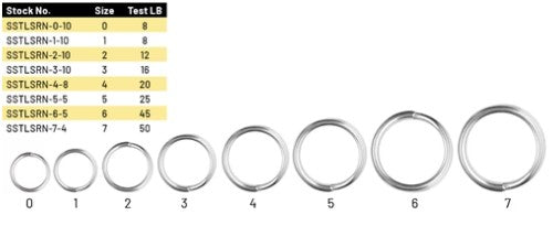 Spro Stainless Steel Split Ring